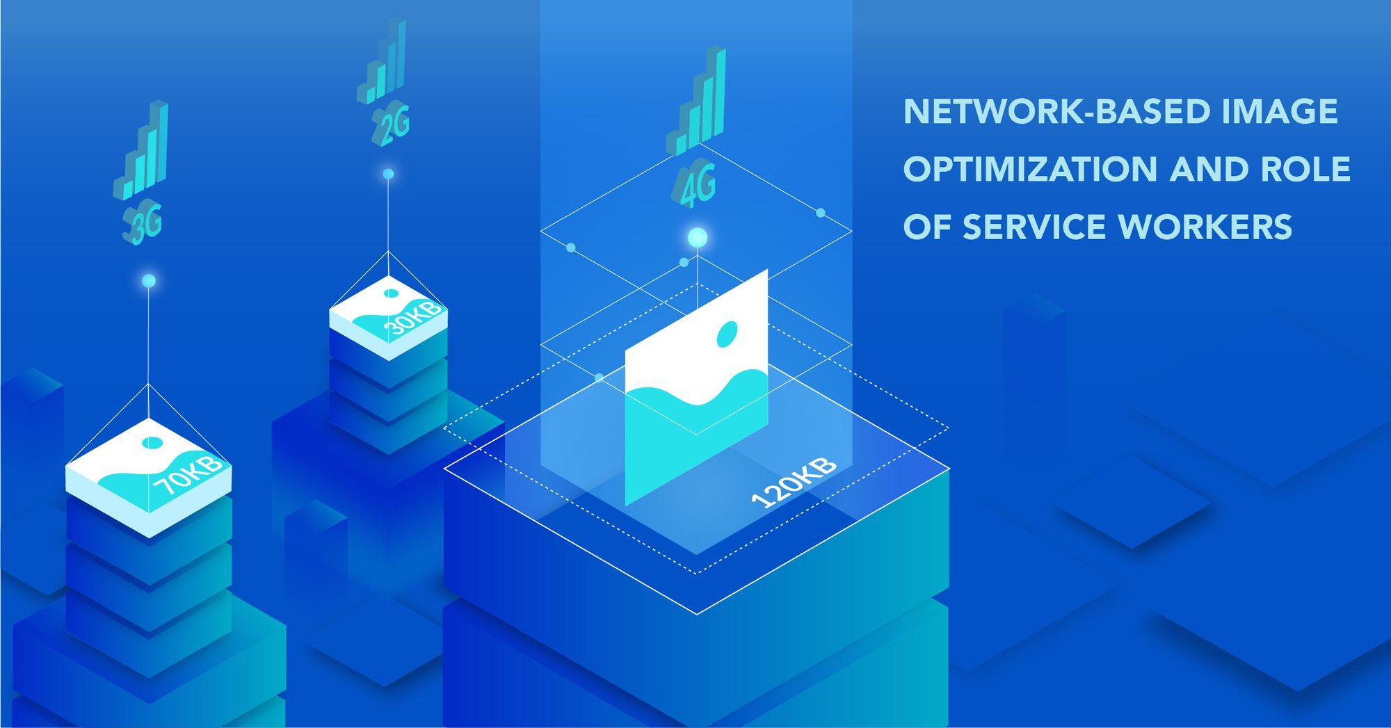 Network-Based Image Optimization And Role Of Service Workers