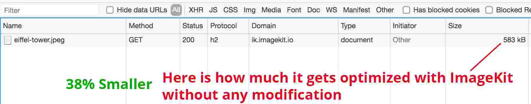 Optimize and resize images in AWS S3 in real-time with ImageKit