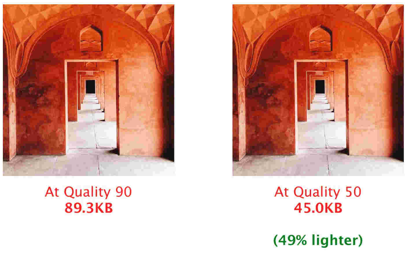 Dynamic image resizing