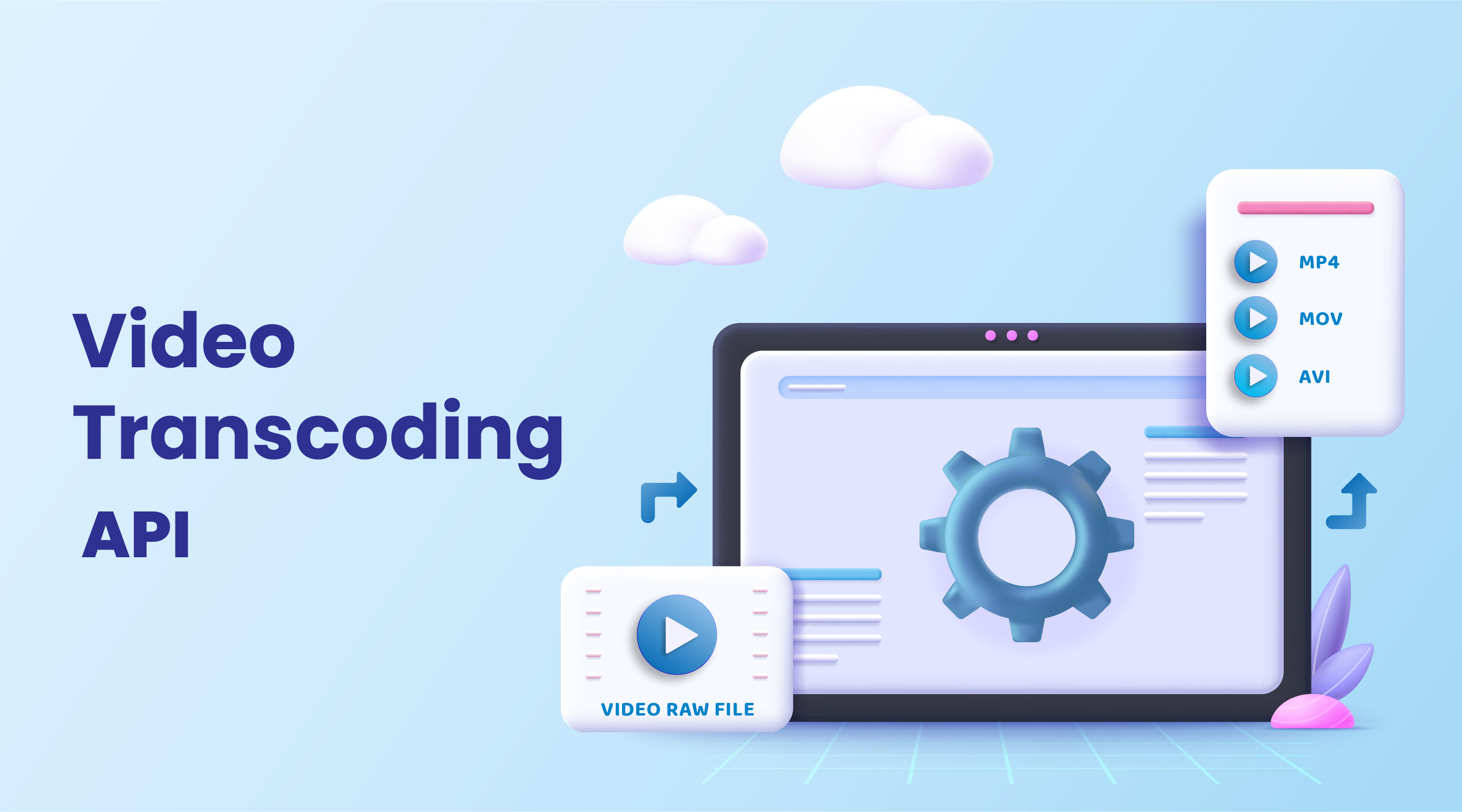 How Imagekits Video Transcoding Api Can Transform Your Video Streaming