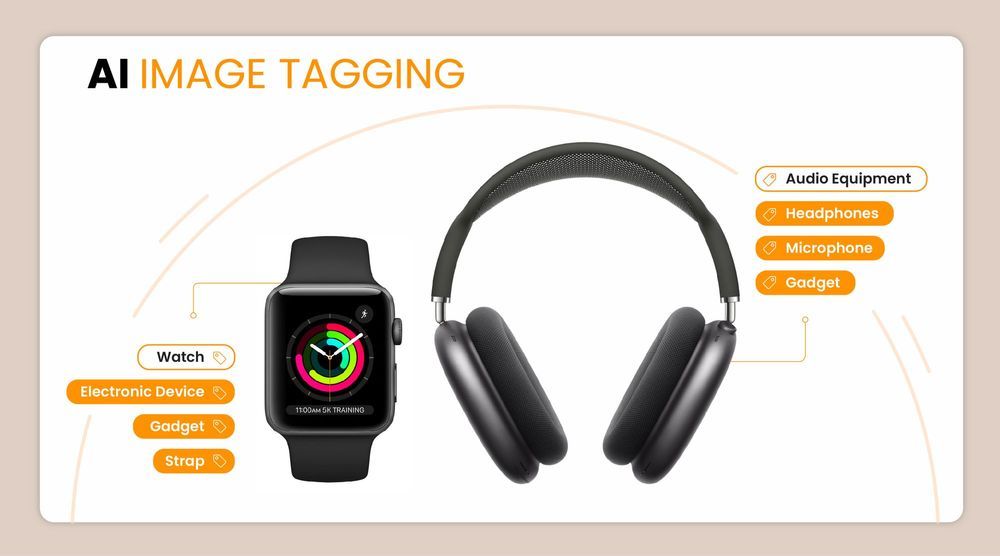 Image Storage API for file upload and management