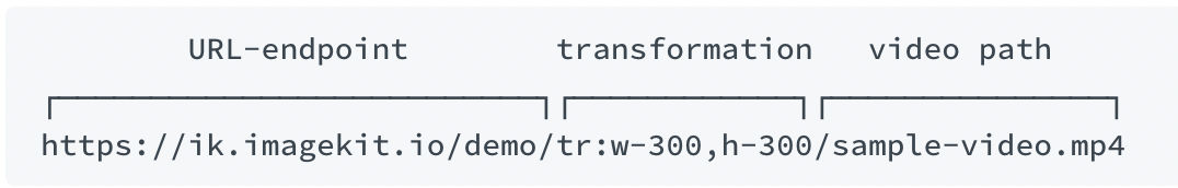 Video Encoding 101: A Comprehensive Guide