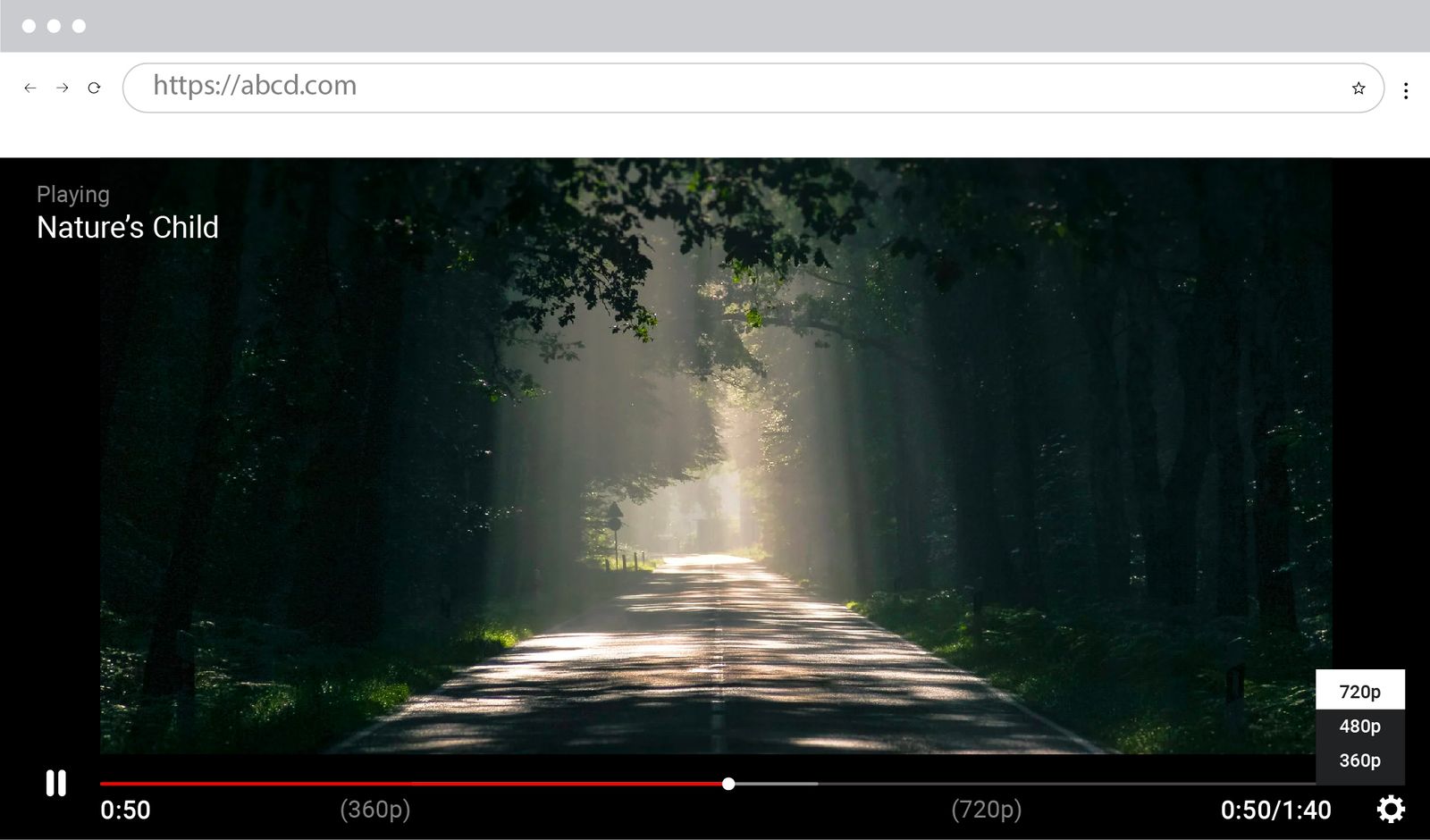 A detailed introduction to Video Streaming API | ImageKit Blog