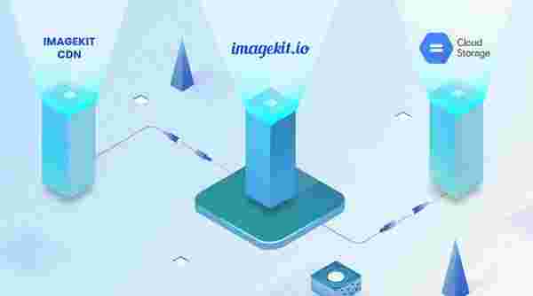 Guide to optimize & resize images in Azure Blob Storage